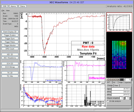 Custom Page - MidasWiki
