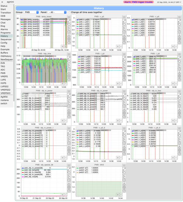 History Page - MidasWiki