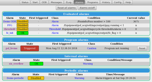 Alarms Page - MidasWiki