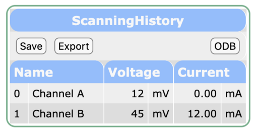 Equipment Page - MidasWiki