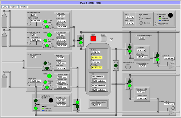 Custom Page - MidasWiki