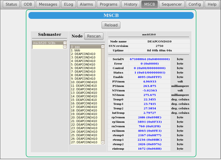 MSCB Page - MidasWiki