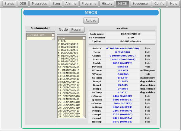 MSCB Page - MidasWiki