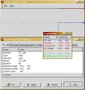 Stripchart - MidasWiki