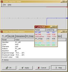 Stripchart - MidasWiki