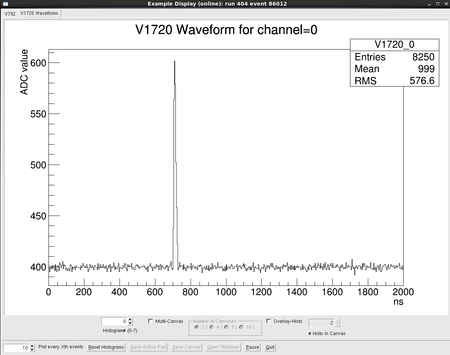 Rootana Display Framework - MidasWiki